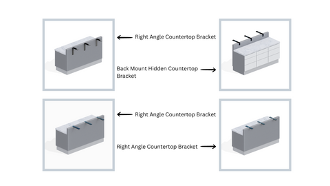 Countertop Support Bracket Styles – Right On Bracket
